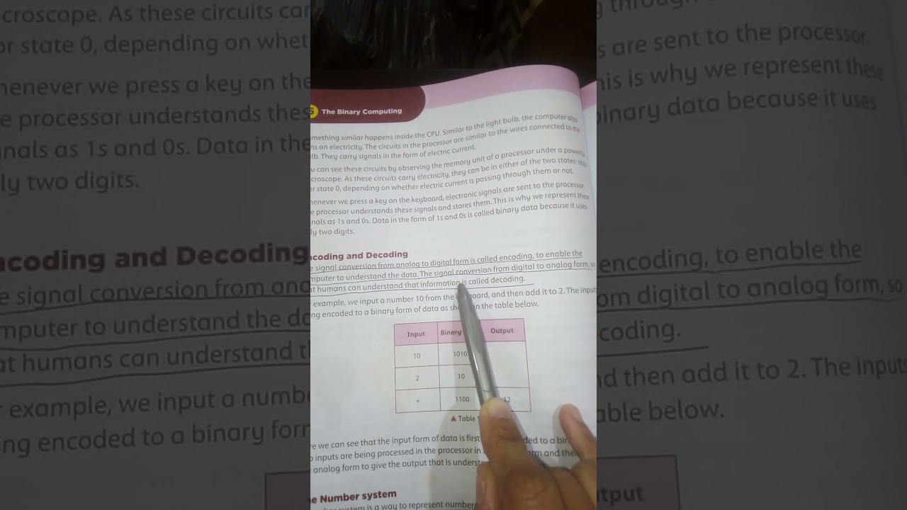 The Binary Computing