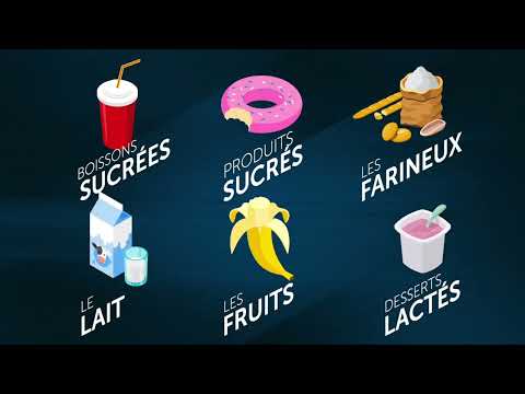 L'alimentation : Les différentes sortes de glucides et les recommandations