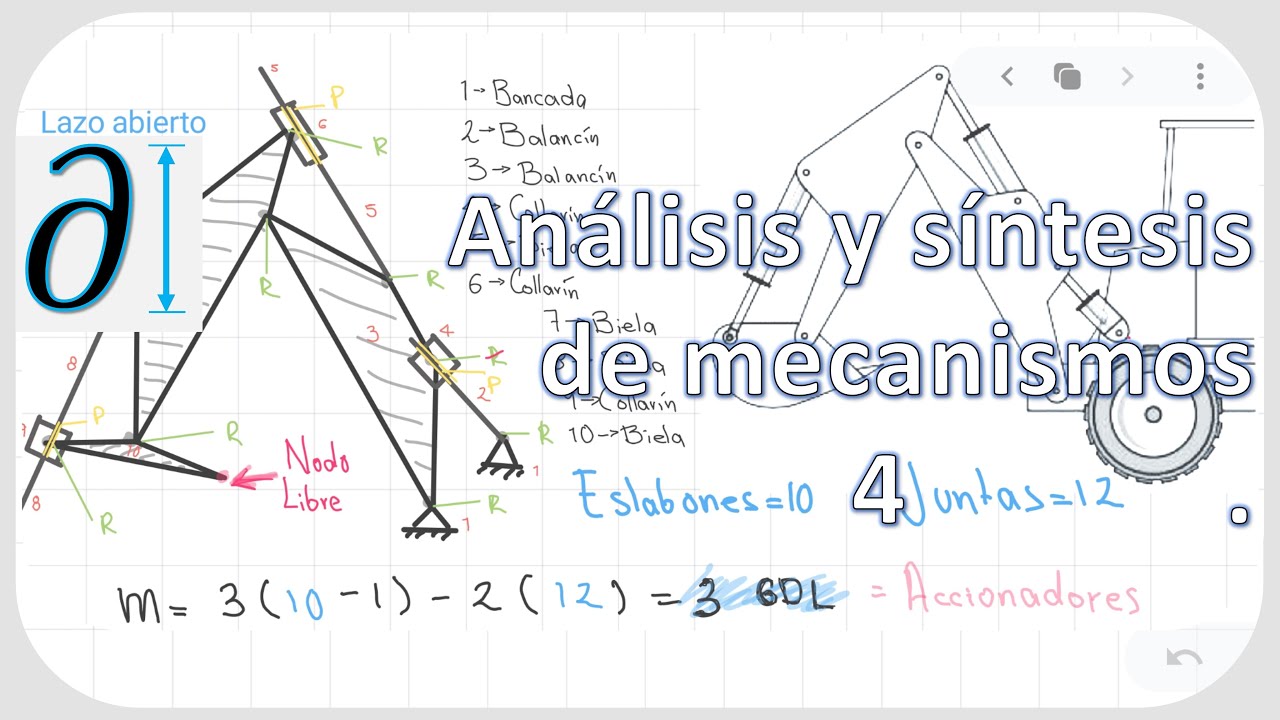 (4) Exercises, Kinematic Diagrams, Joints and Degrees of Freedom (MECHANISMS COURSE)