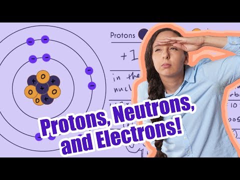 Protons — Structure & Properties - Expii