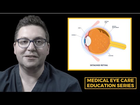 What is a Retinal Detachment? Explained by Eye Doctor