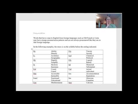 Pronunciation and spelling