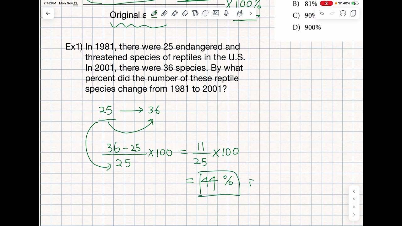 How to Solve Percent Increase and Decrease Problems for the SAT | Step-by-Step Guide