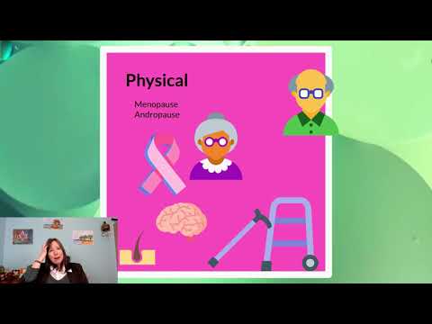 Middle to Late Adulthood: Intro Psychology, Development #9
