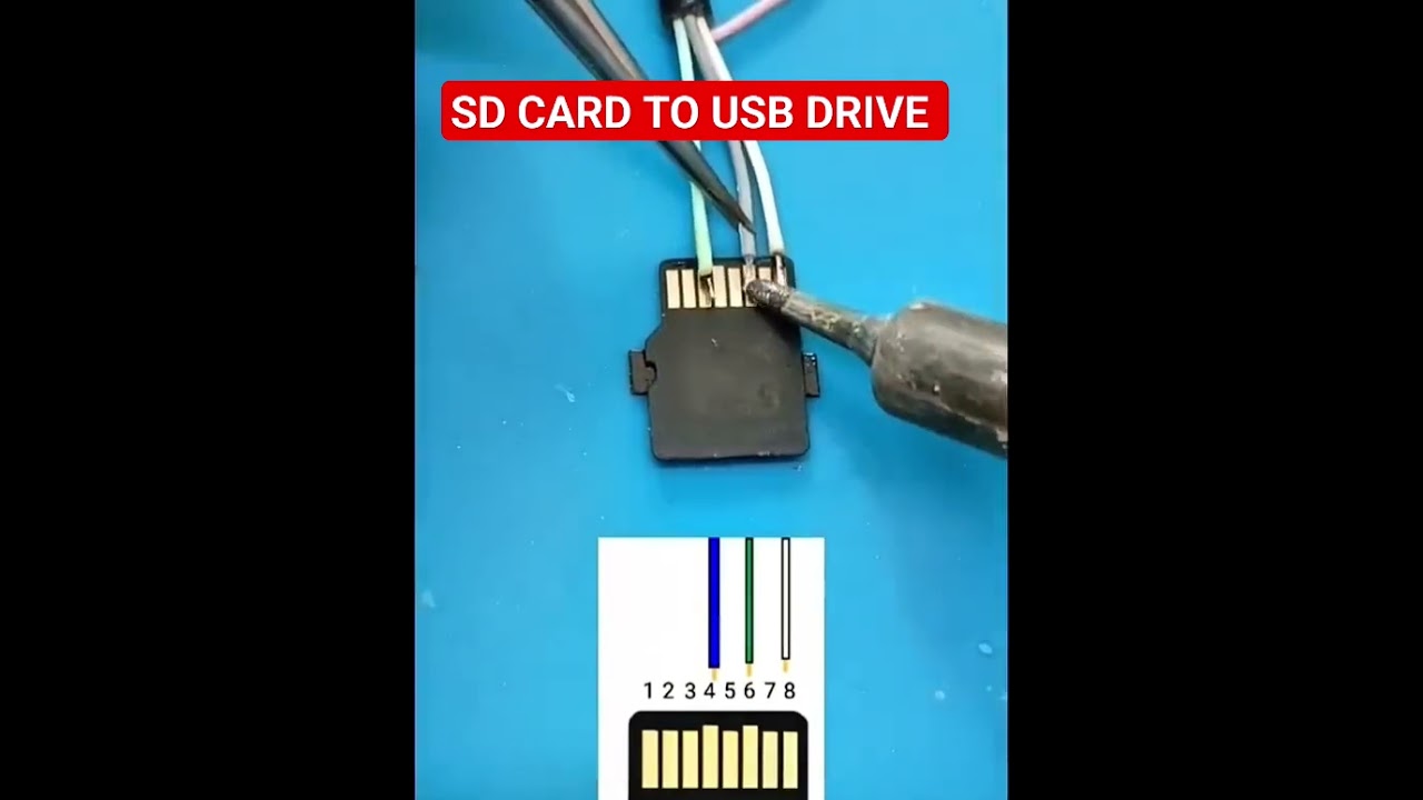 How To Convert SD Card To USB 🤔🤔👌