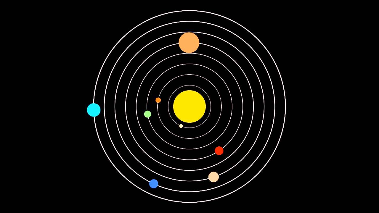 Simple Vector Solar System - (The Correct Version) - Royalty Free Footage