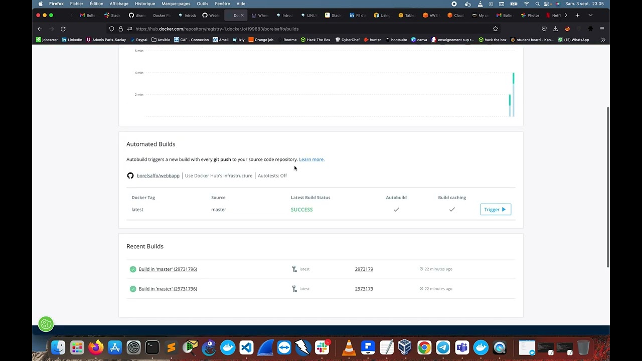 Auto-build image Docker Dockerhub Github webhooks