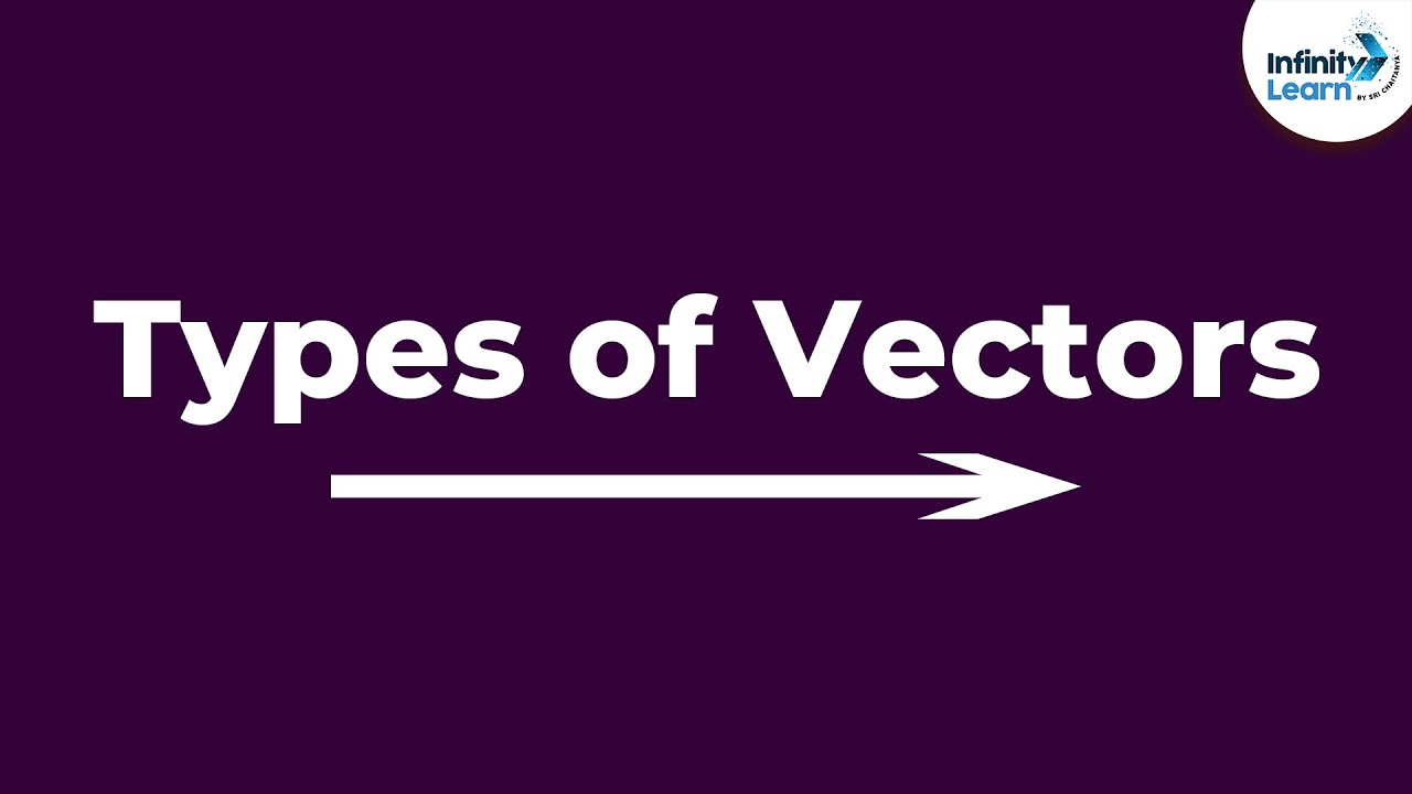 Types of Vectors | Don't Memorise
