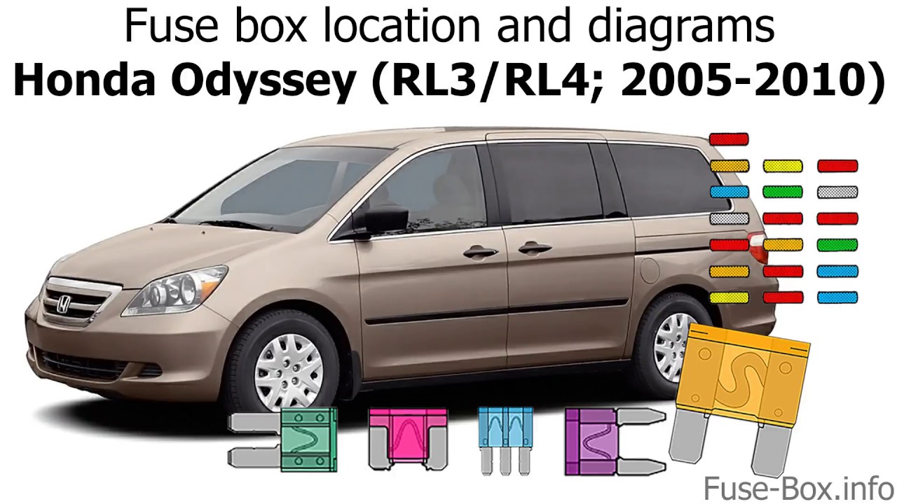 Fuse box location and diagrams: Honda Odyssey (2005-2010)