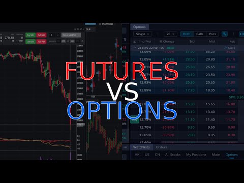 Futures vs Options Which One is Better?