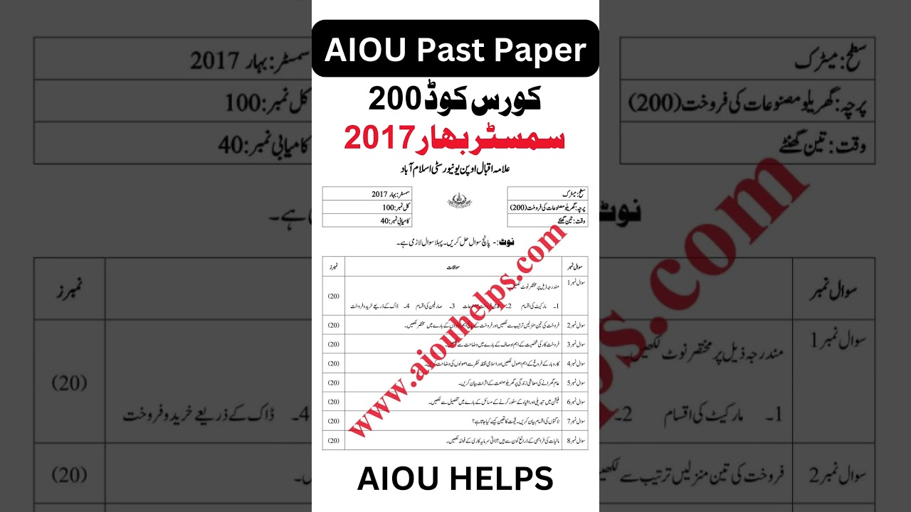 Past Paper Spring 2017 (Selling of Home Made Product) AIOU Helps