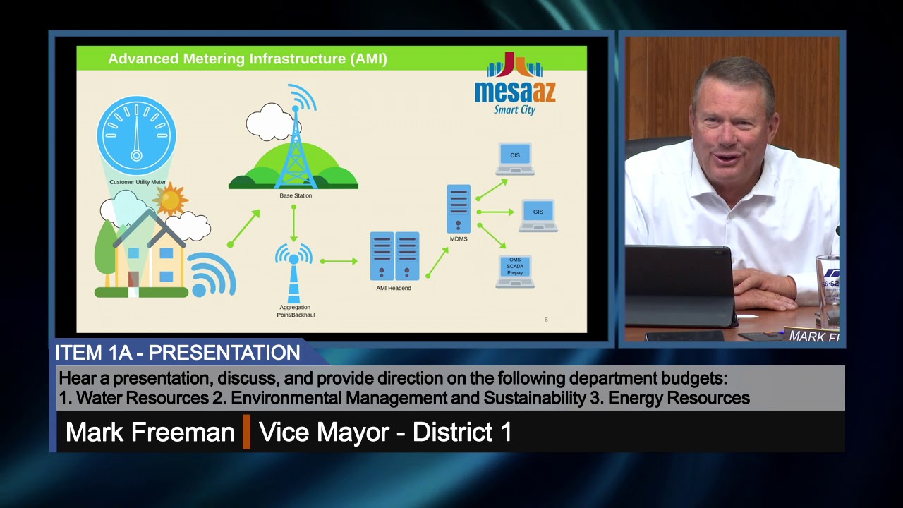 Council Study Session - 4/18/2019