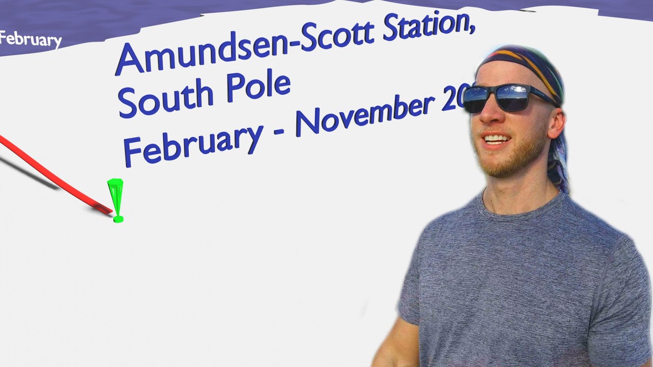 Heading to the South Pole!!! Winter 2021 deployment with USAP
