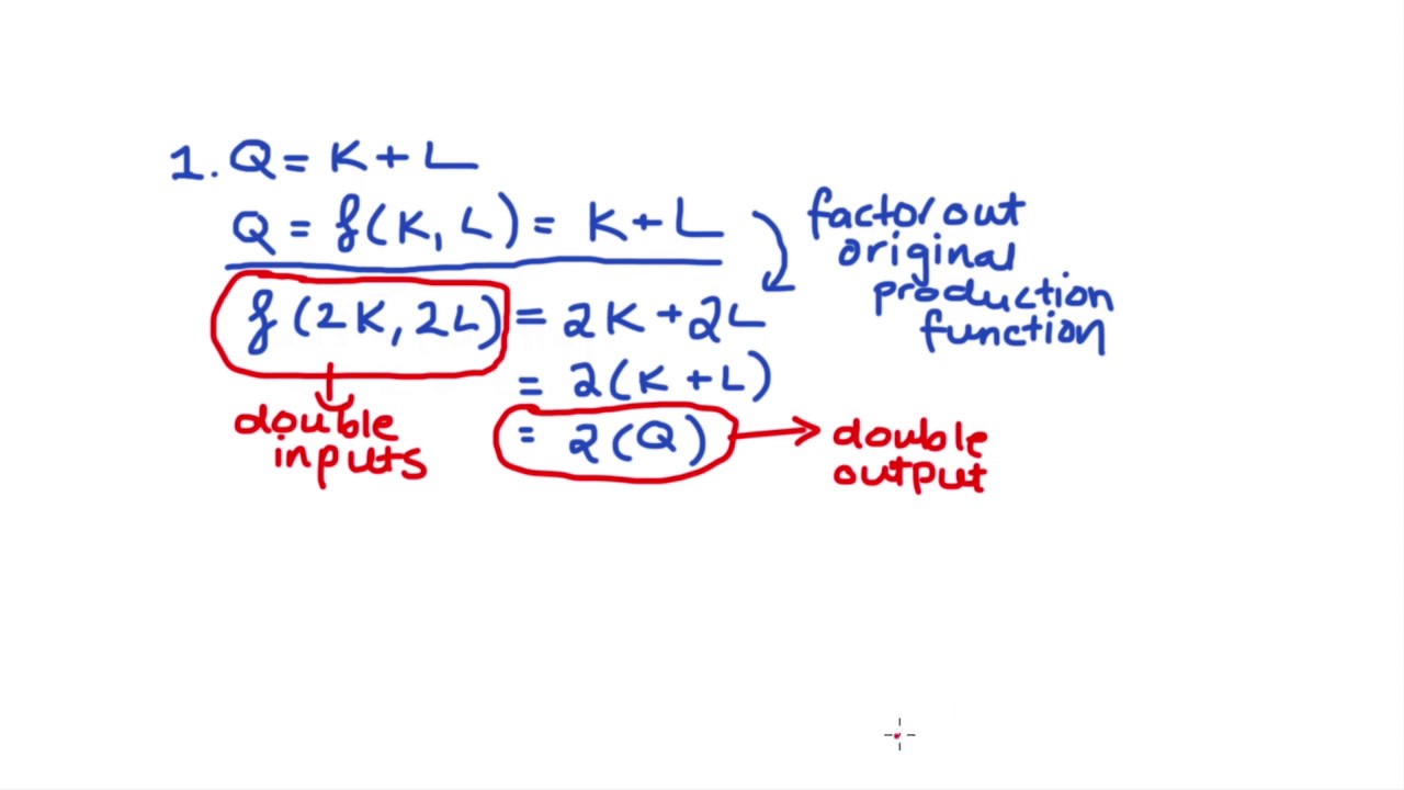 Returns to Scale - Practice Problems
