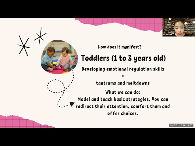 Building Frustration Tolerance in Children: A Guide for Parents and ...