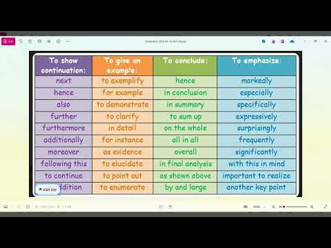 English list of Transition Words for essay and paragraph writing.