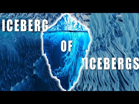 The Iceberg of Iceberg Charts...