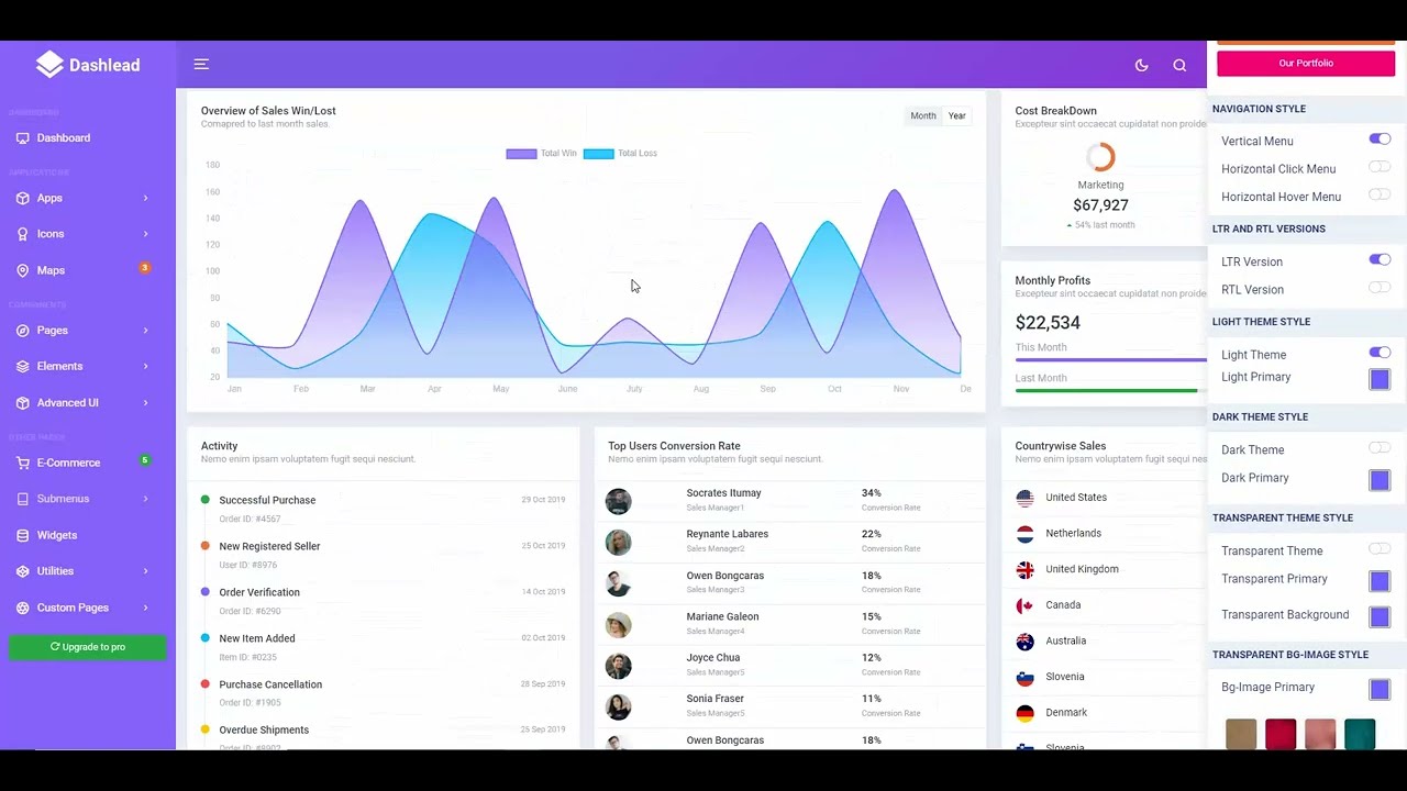 Dashlead – Bootstrap 5  Admin Panel HTML 5 Template