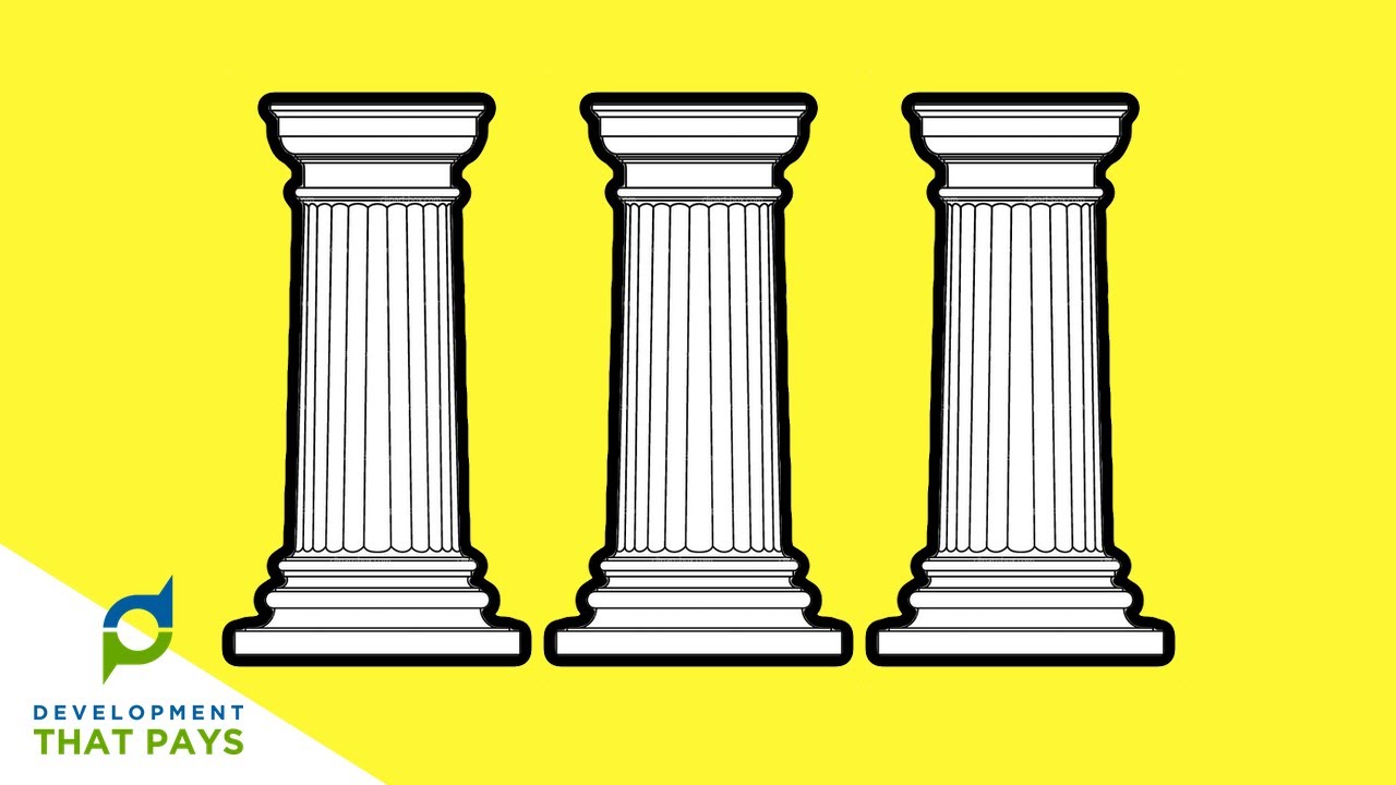 [VIDEO] Scrum Pillars: Transparency Inspection Adaptation