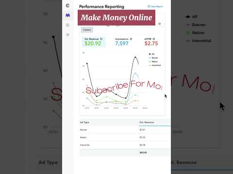 Money Making App: Work Online for Cash with Your Mobile Phone!