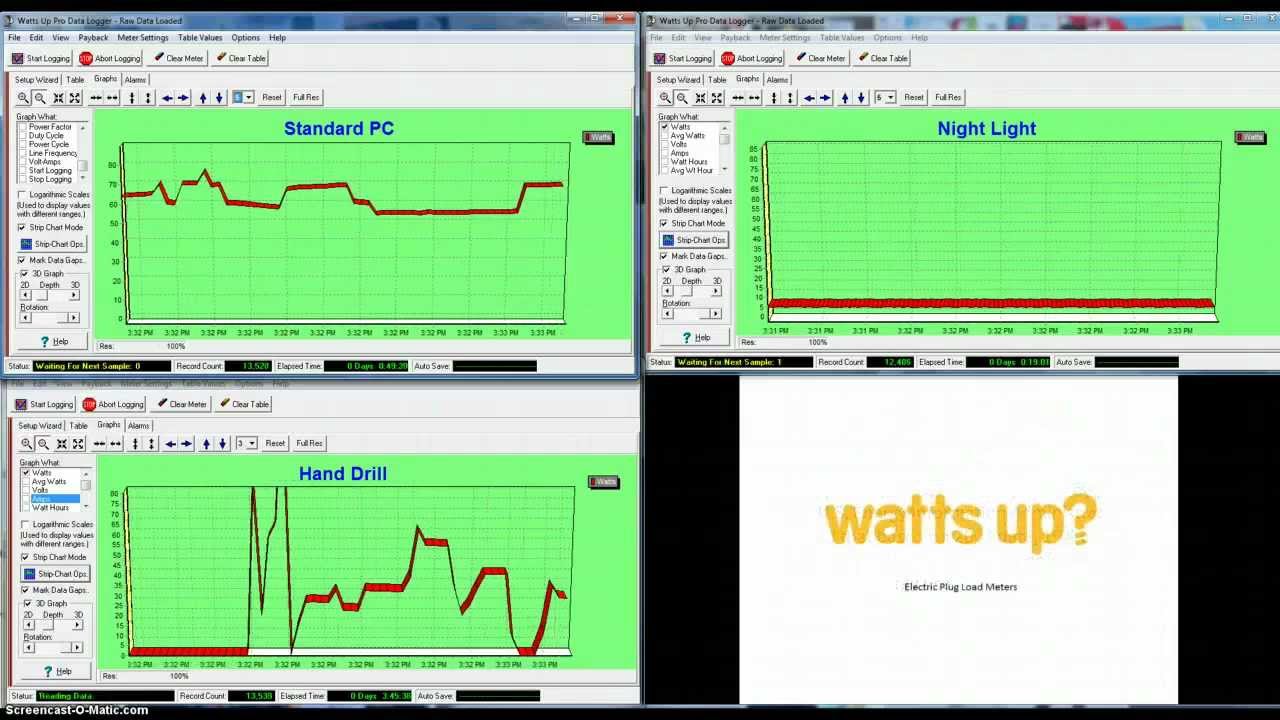Watts Up? Meters Real-Time Software Demo