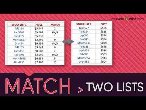 Match Two Lists With The MATCH Function in Excel