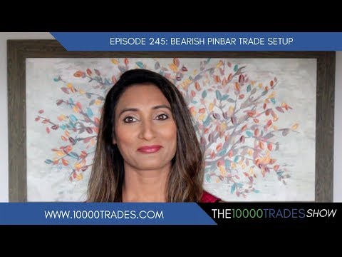 Episode 245 : Bearish Pinbar Trade Setup | Best Candlestick Patterns | Forex Trading Tips