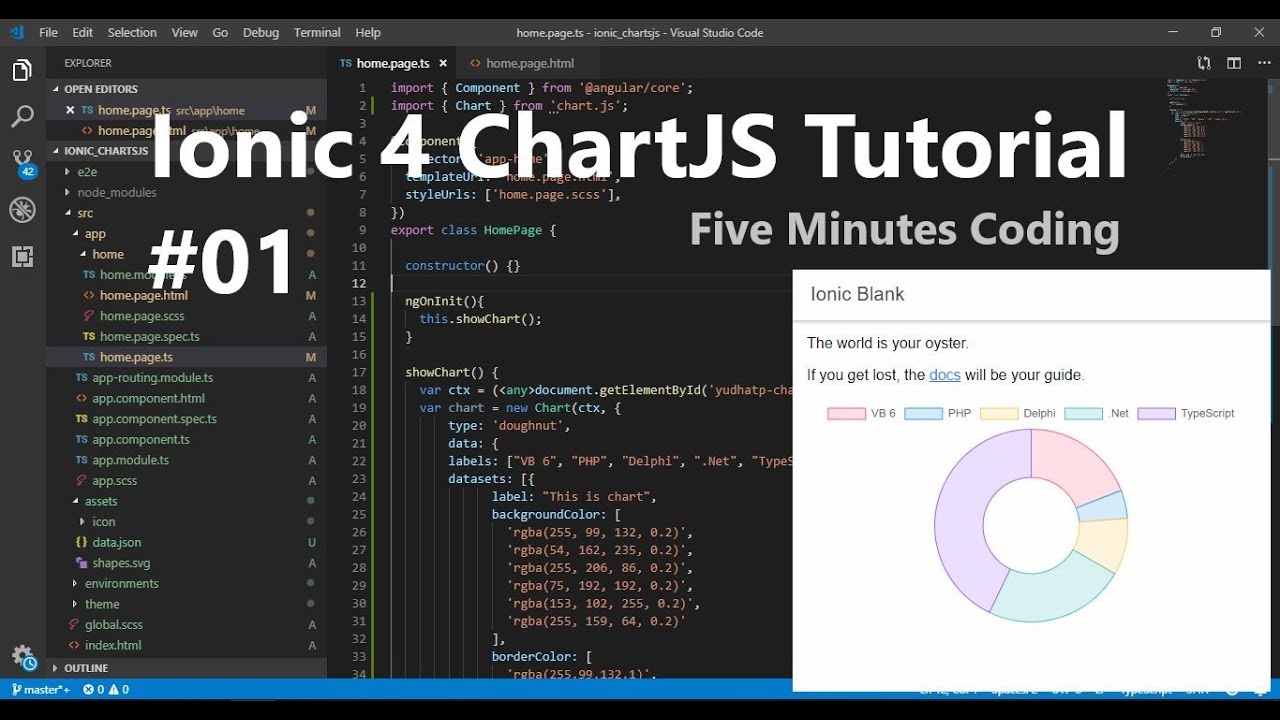 #01 Ionic 4 - ChartJS Tutorial