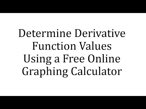 Determine Derivative Function Values Using a Free Online Calculator (MathAS)