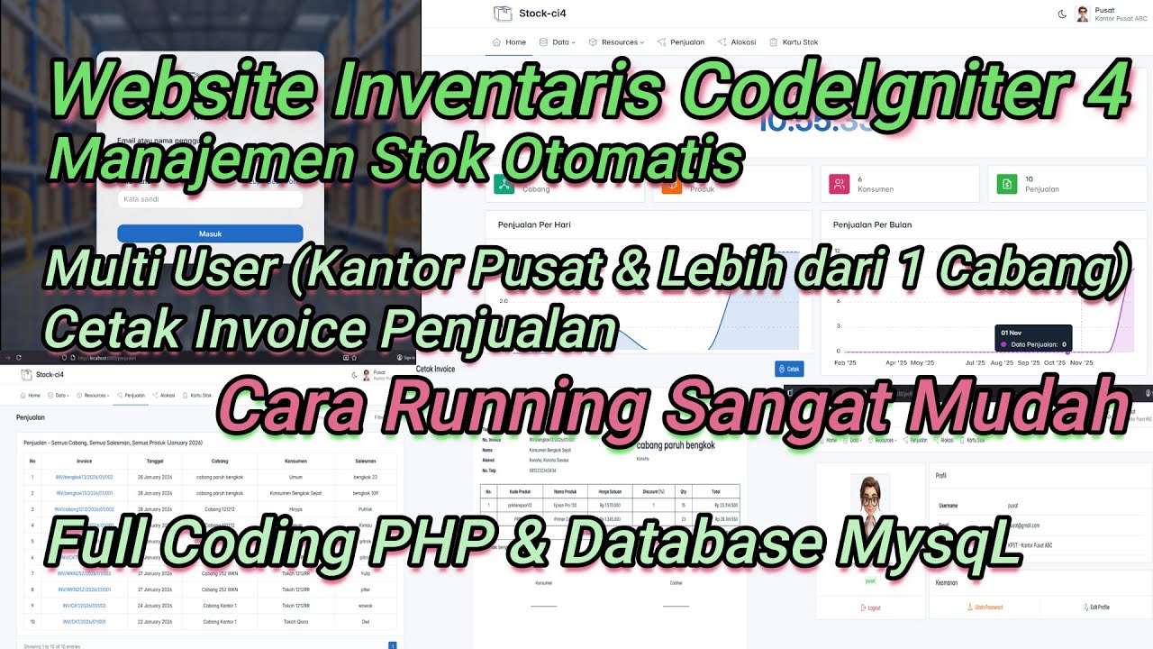 PHP CodeIgniter 4 Stock Inventory Source Code + Print Invoice | CI4 Stock Management Application