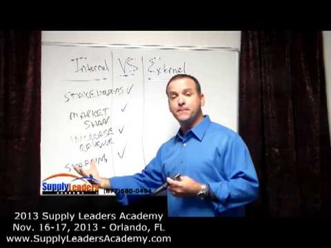 Strategic Planning step 3: Internal vs External Factors