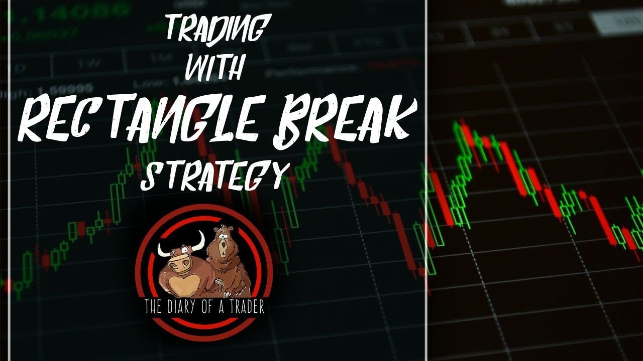 rectangle trading strategy | Trading with Rectangle Break Strategy