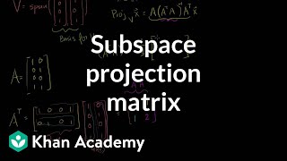 Linear Algebra: Determinant after row operations | Safe Videos for Kids