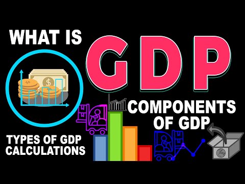 What is GDP | Gross Domestic Product (GDP) | Components of GDP, Types of GDP Calculations