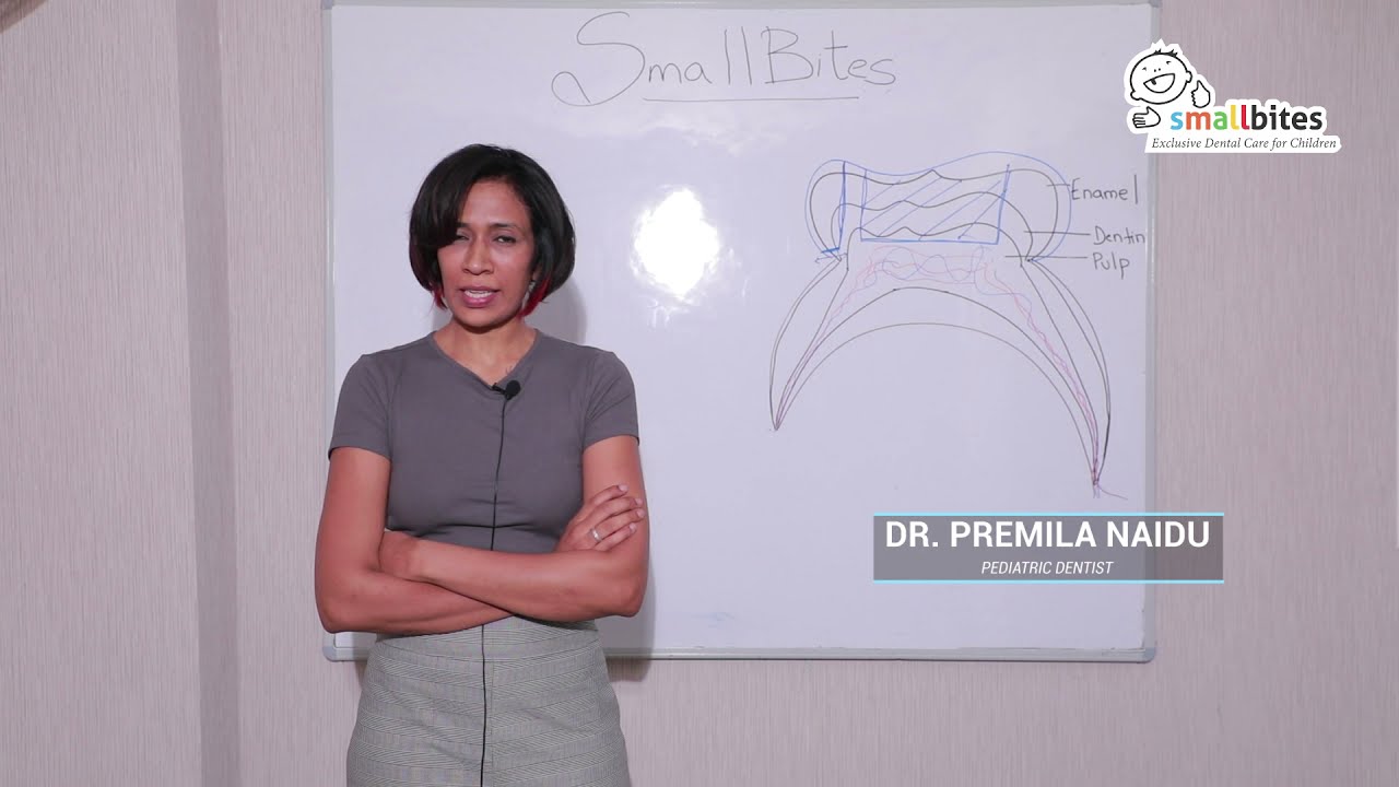 Management of Dental  Swelling - Dr. Premila Naidu