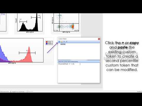 FCS Express Flow Cytometry Video Resources