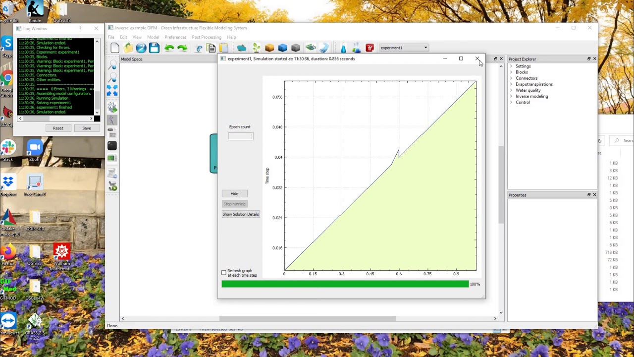 Automatic parameter estimation in GIFMod