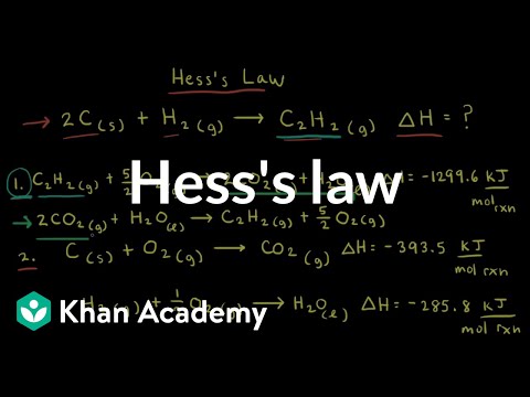 Hess's law (video) | Thermodynamics | Khan Academy