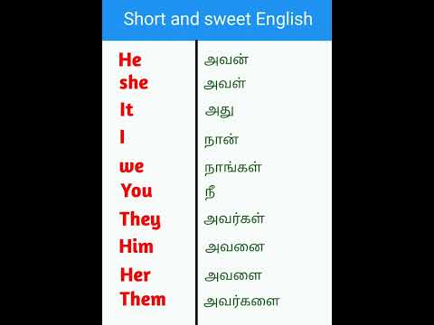 "Supercharge Your Spoken English with These Tamil Translations!"