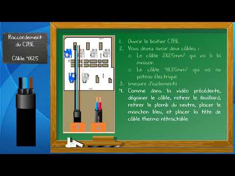 Enedis - 04 - Raccordement entre CIBE et compteur