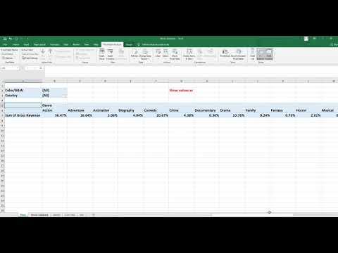 Learn Show values as function in Pivot Table Part 1 English - Mind Luster