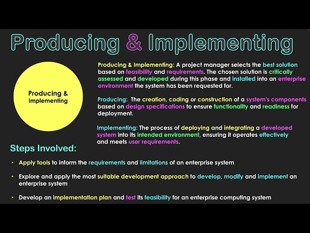 Understanding the Producing and Implementing Stage in Enterprise ...