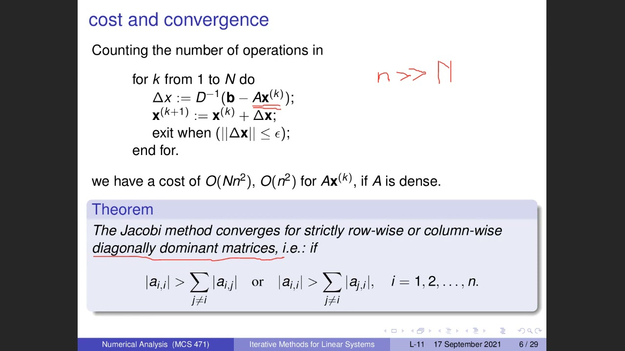 Iterative Methods to Solve Linear Systems