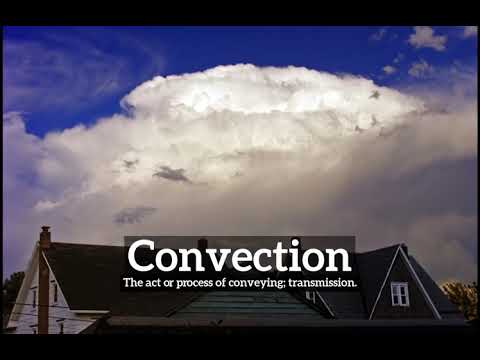 What is Convection? | How Does Convection Look? | How to Say Convection in English?