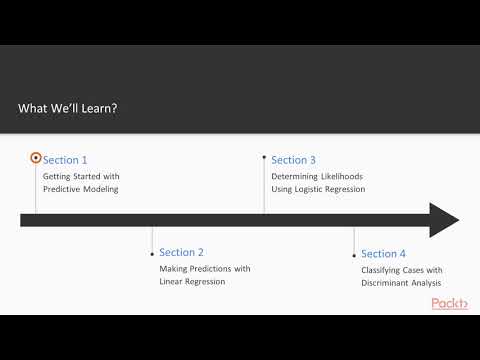 Learn Hands On Statistical Predictive Modeling The Course Overview | packtpub com - Mind Luster