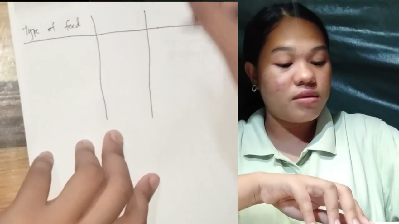 Age-Word Problem| Mixture Problem| Distance, Rate, and Time Problem