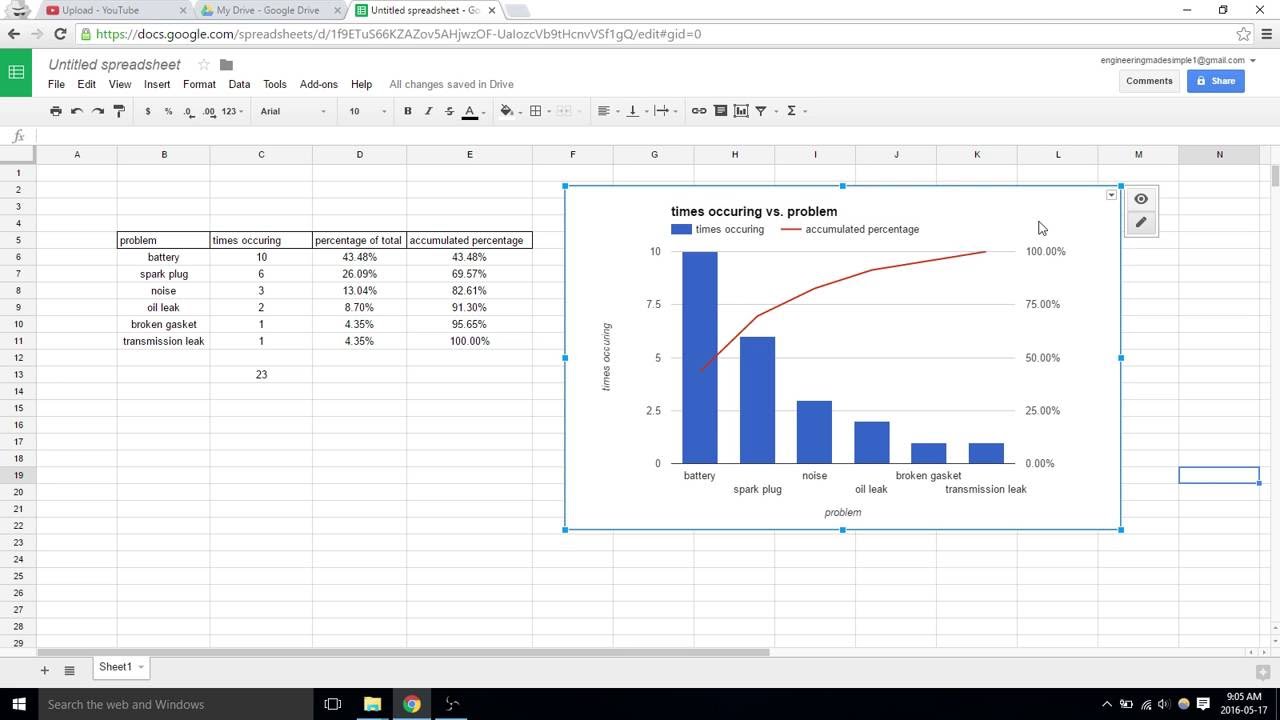 Pareto chart - Google sheets video  33