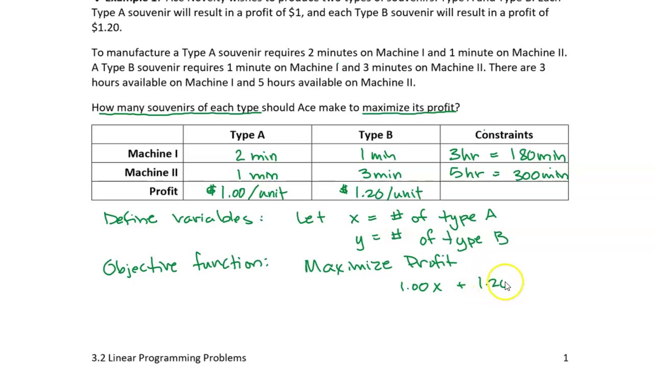 3.2 Linear Programming Problems: Example 1