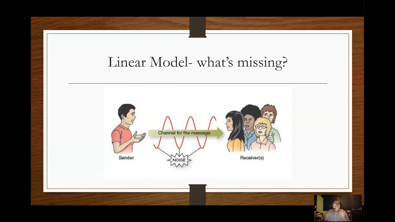 1 1 Ch 1 Interpersonal Process