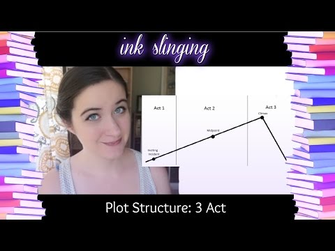Plot Structure: 3 Act